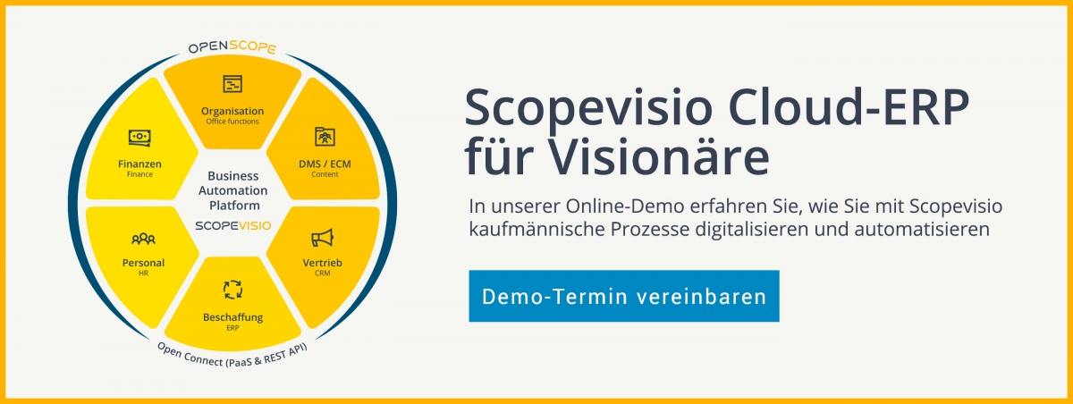 ERP für Startups | Magazin - Scopeunity